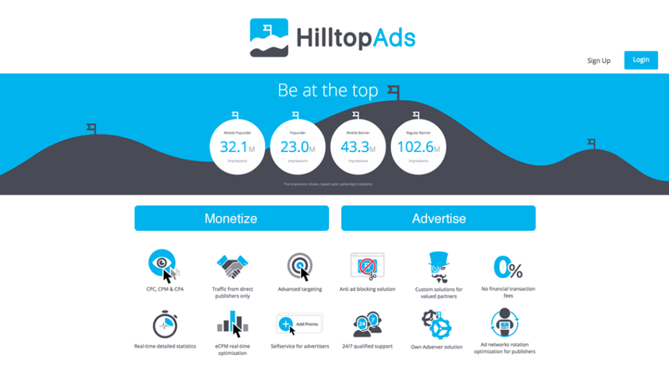 18+ Best Pop-Under Ad Networks 2023 (High Paying)