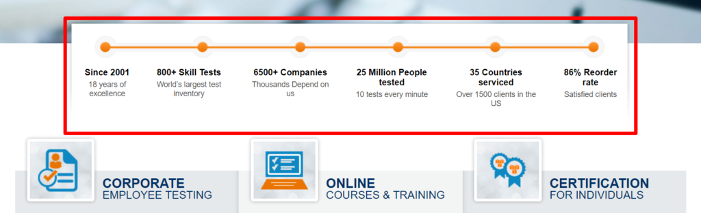 ExpertRating Review 2024🥇 Is It Really Worth It?