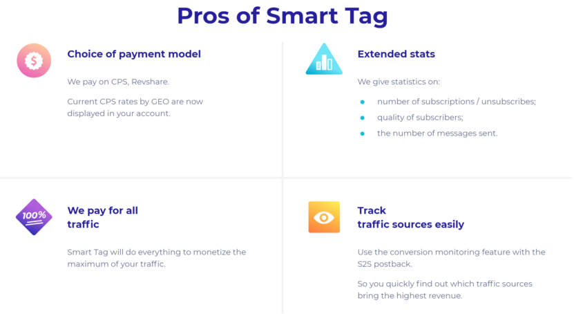 ProPush Review 2025: How Does It Work and Is It Profitable?