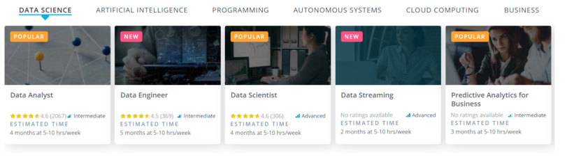 Udacity Vs Coursera 2025: Which One Is Better?