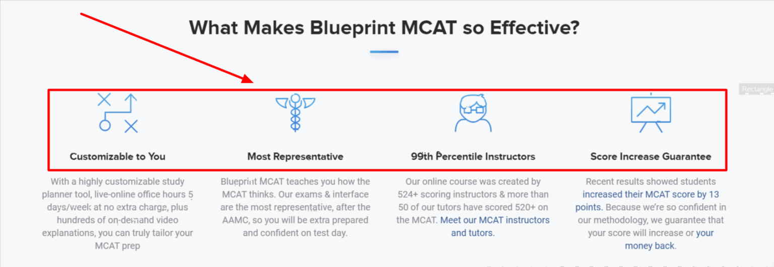 Blueprint MCAT Review 2025: Is It Best Or Better?