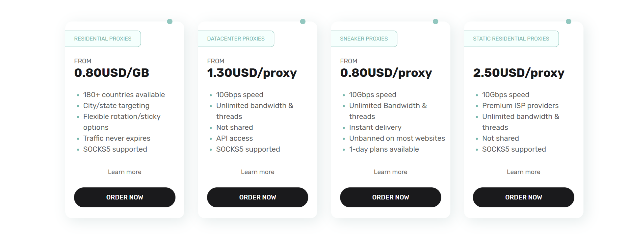 IPRoyal Review 2023 Is It Really #1 Proxy Service?