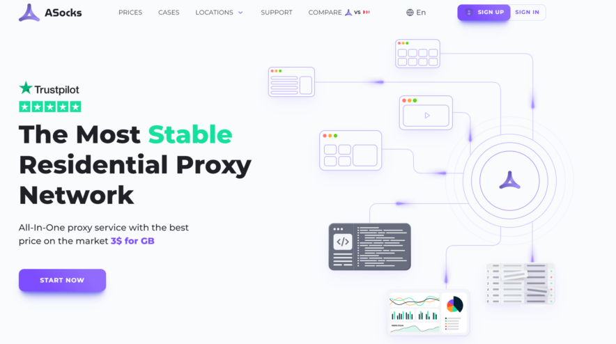 11 Best Cheap Private Proxy Servers 2024: Find The #1 Pick🚀