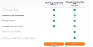 Mindvalley Vs Masterclass 2025: Which One To Choose?
