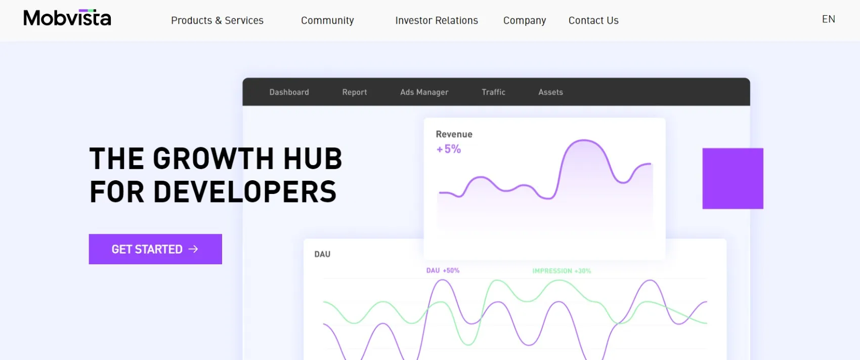 14+ Best Mobile Affiliate Networks {CPA CPS CPL} 2024 🚀