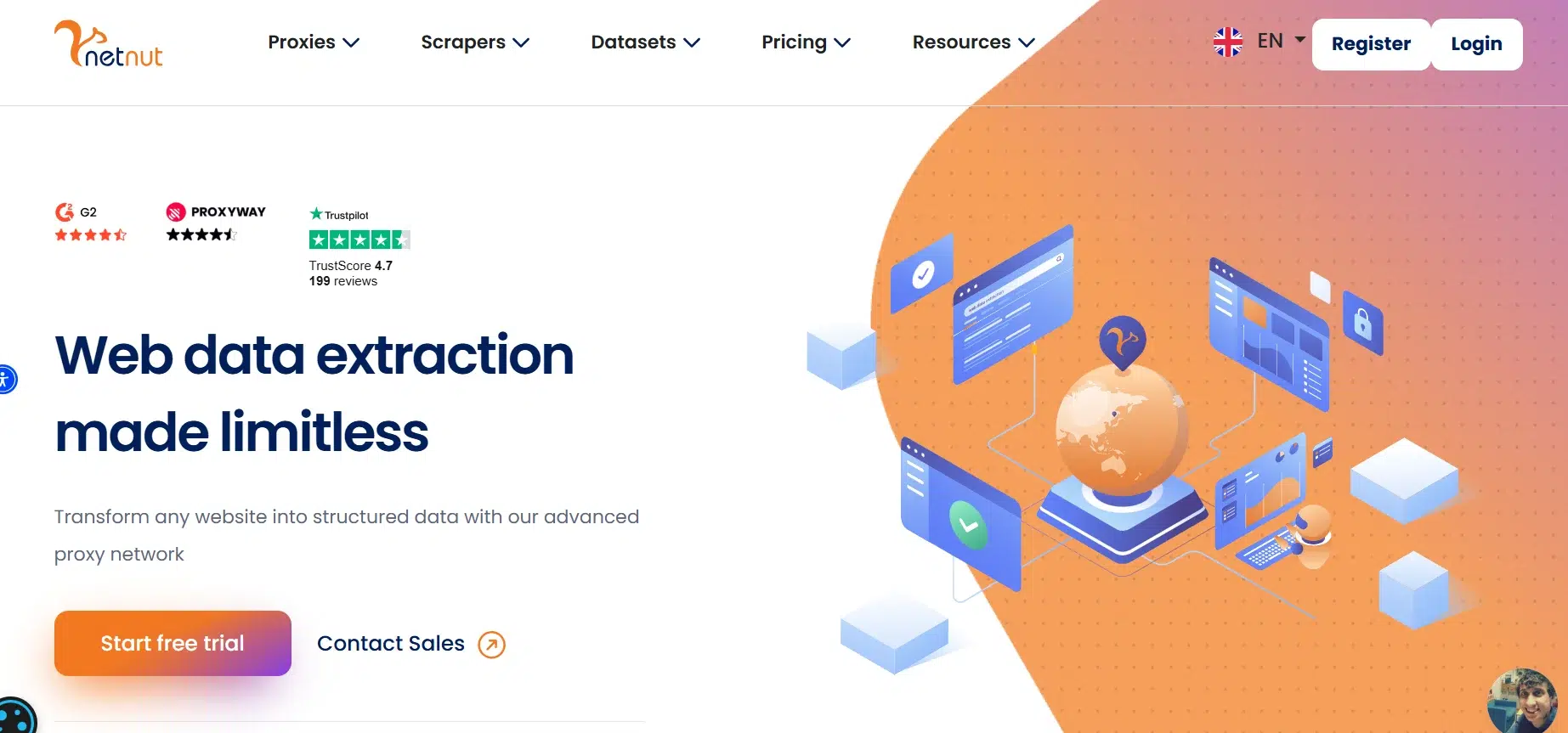 Netnut.io Review 2025 Truth Behind This Proxy Network?