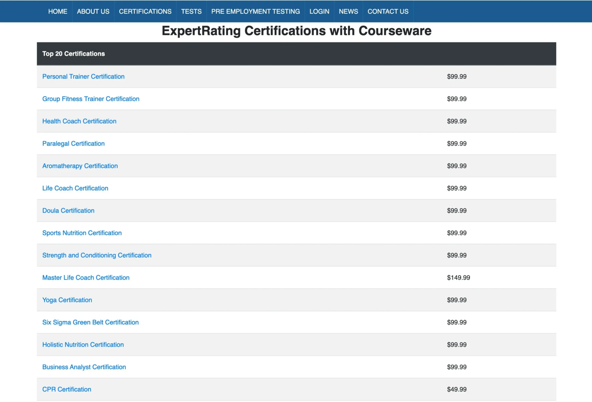 ExpertRating Review 2025: Is It Really Worth It? 🤑