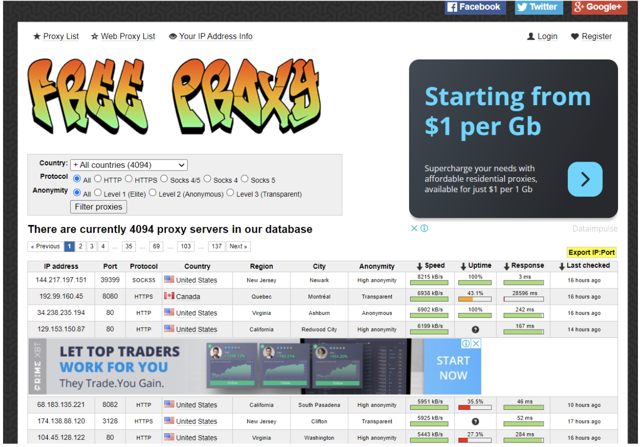 12 ProxyScrape Alternatives 2025: Which One Fits Your Needs?