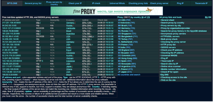 12 ProxyScrape Alternatives 2025: Which One Fits Your Needs?