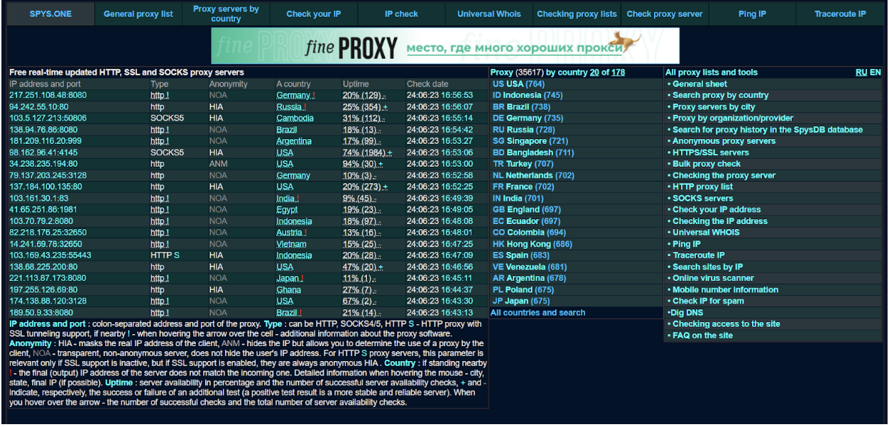 12 ProxyScrape Alternatives 2025: Which One Fits Your Needs?