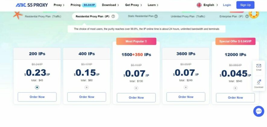 ABC S5 Proxy Review 2023 : Most Affordable Proxy Services?