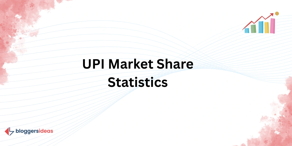 UPI Market Share Statistics 2025: Explore Global Trends
